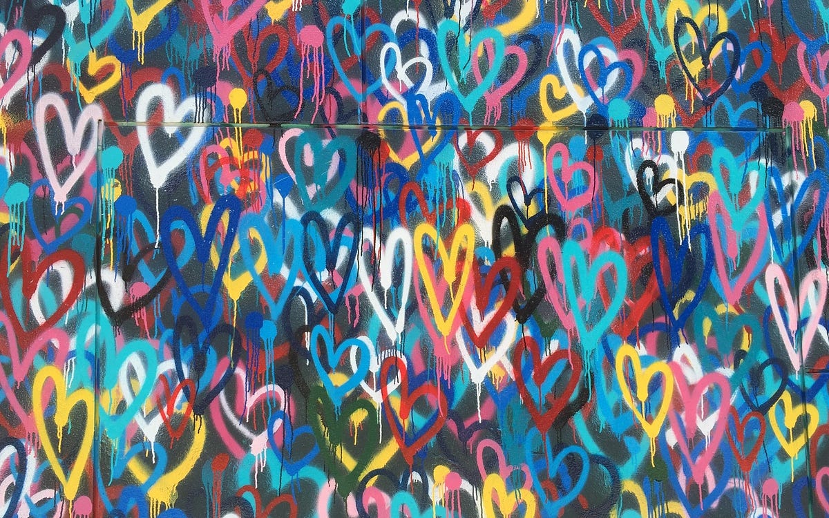 Principal Component Analysis for Breast Cancer Data with R and Python | by Rukshan Pramoditha ...