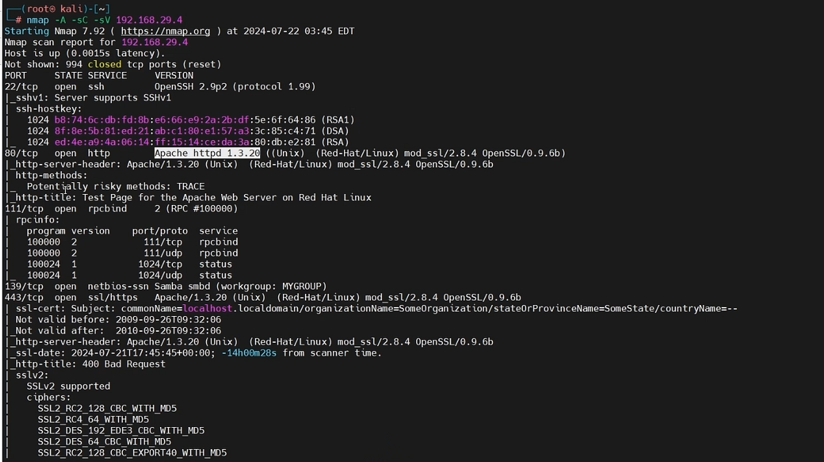 OSCP Preparation: Kioptrix Level 1 Walkthrough — Step-by-Step Exploit Guide! | by Haktrix | Medium