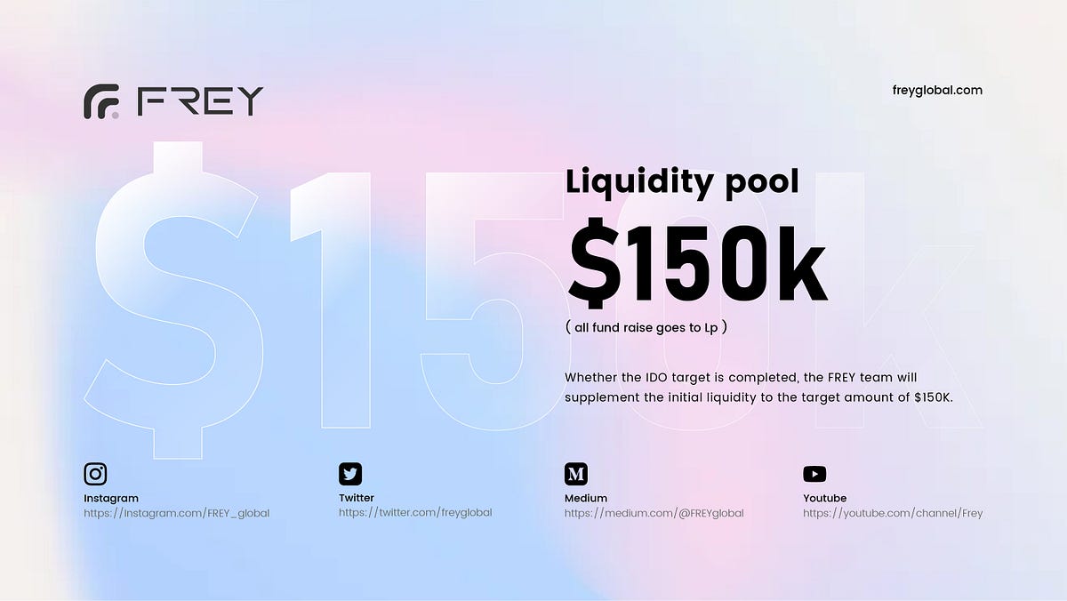 FREY IDO OPEN TO ALL INTERESTED PARTICIPANTS | by FREY Platform | Medium