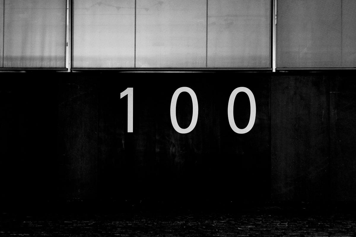 Going From 0 to 100. All or Nothing | by George Creasy | George vs Life