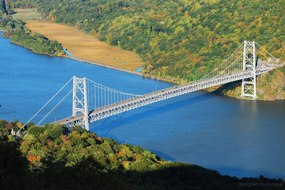 The Bridge Pattern — Decoupling abstraction from implementation | by ...