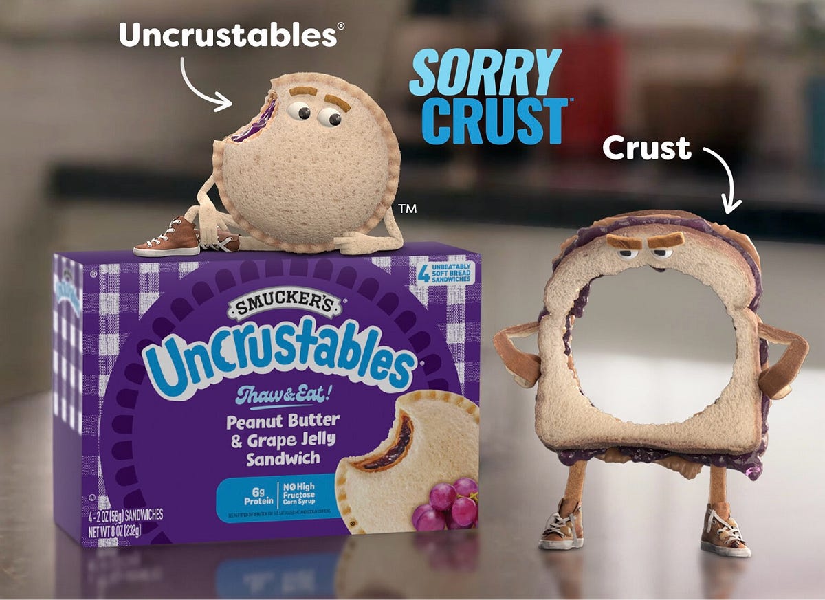 Uncrustables: The Billion-Dollar Peanut Butter Empire | by Robert V ...
