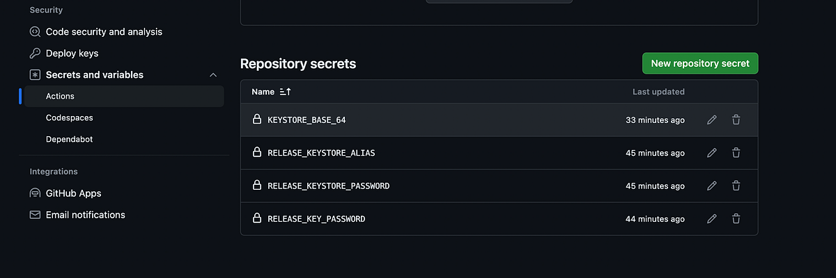 Automating Android Builds with GitHub Actions: A Step-by-Step Guide | by Lloyd Dcosta | Medium