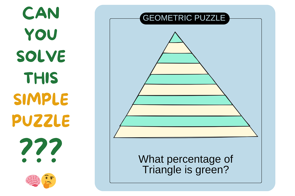 The Simple Geometric Area Puzzle | Rajul Saxena | Puzzle Sphere