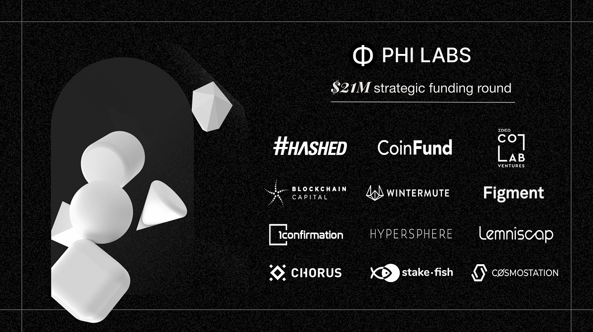 Phi Labs Secures $21M in Strategic Funding, Led by Hashed and CoinFund ...