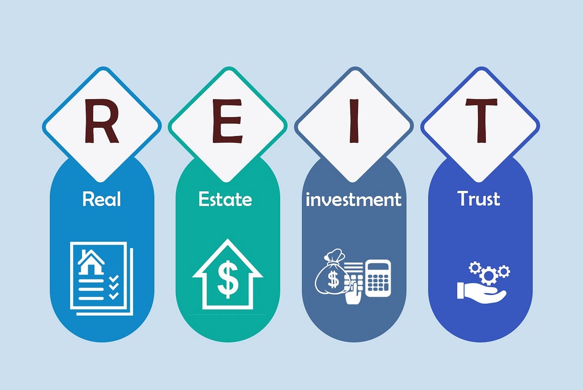 Real Estate Investment Trusts (REITs): A Complete Guide to Building Wealth Through Real Estate ...