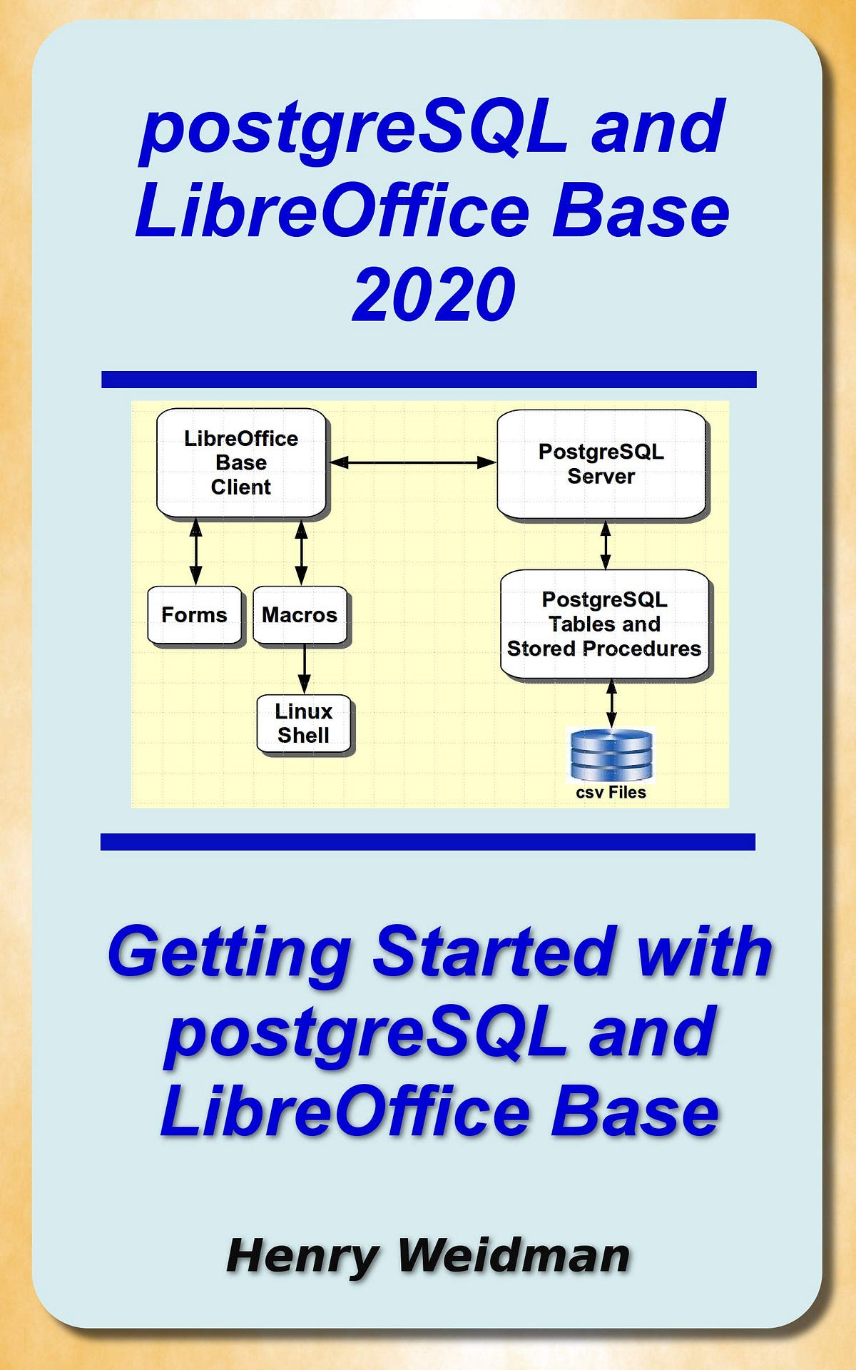 [BOOK]-postgreSQL and LibreOffice Base 2020 | by Randy Pacheco | Jun, 2023 | Medium