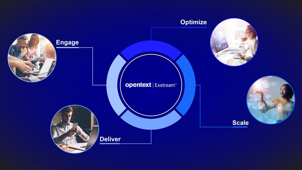 Best Practices for a Successful Upgrade to OpenText Exstream | by ...
