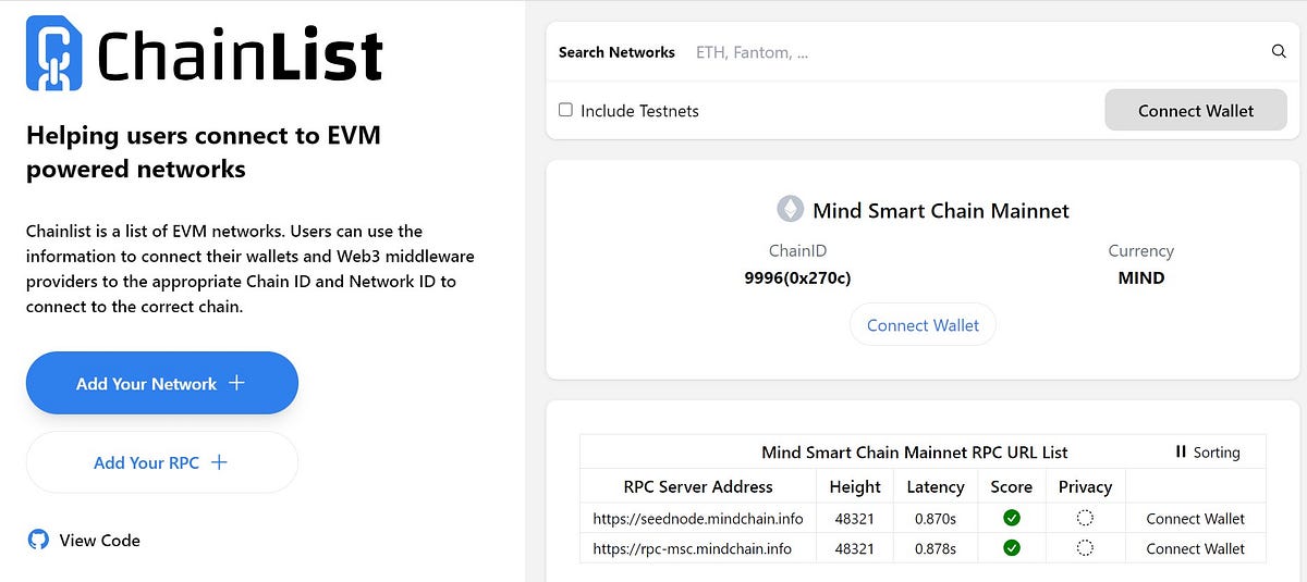 Find Mind Smart Chain Mainnet on Ethereum’s Chain List… Check- https ...