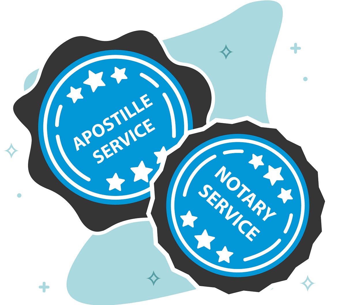 Understanding of Apostilles. An apostille or authentication is… | by ...