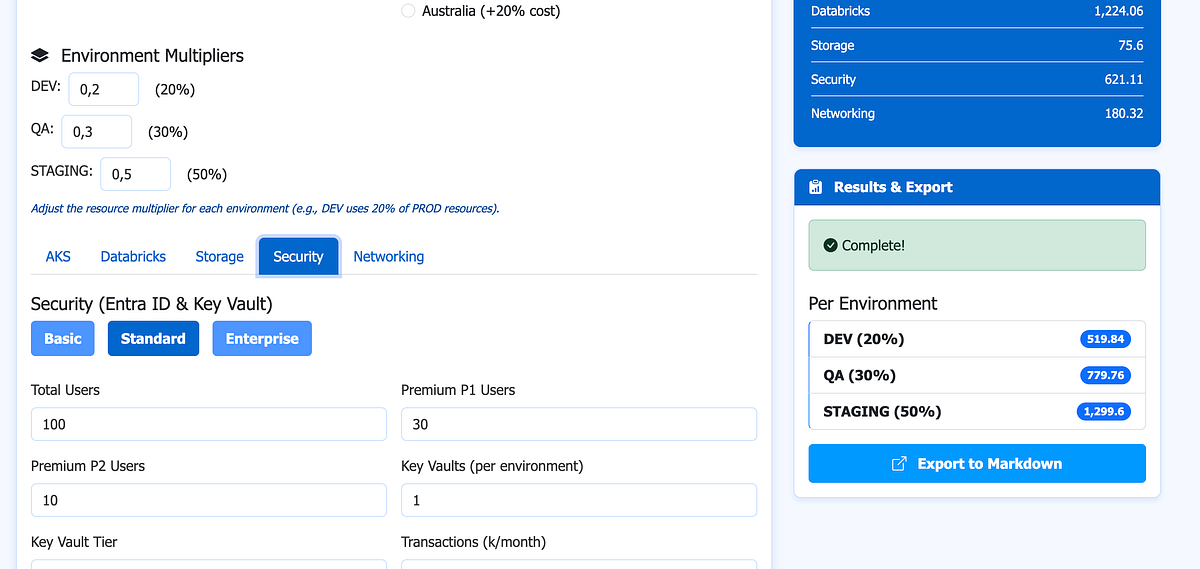 Mastering Azure Data & ML Platform Costs | by Mohammed Brückner | Micro ...