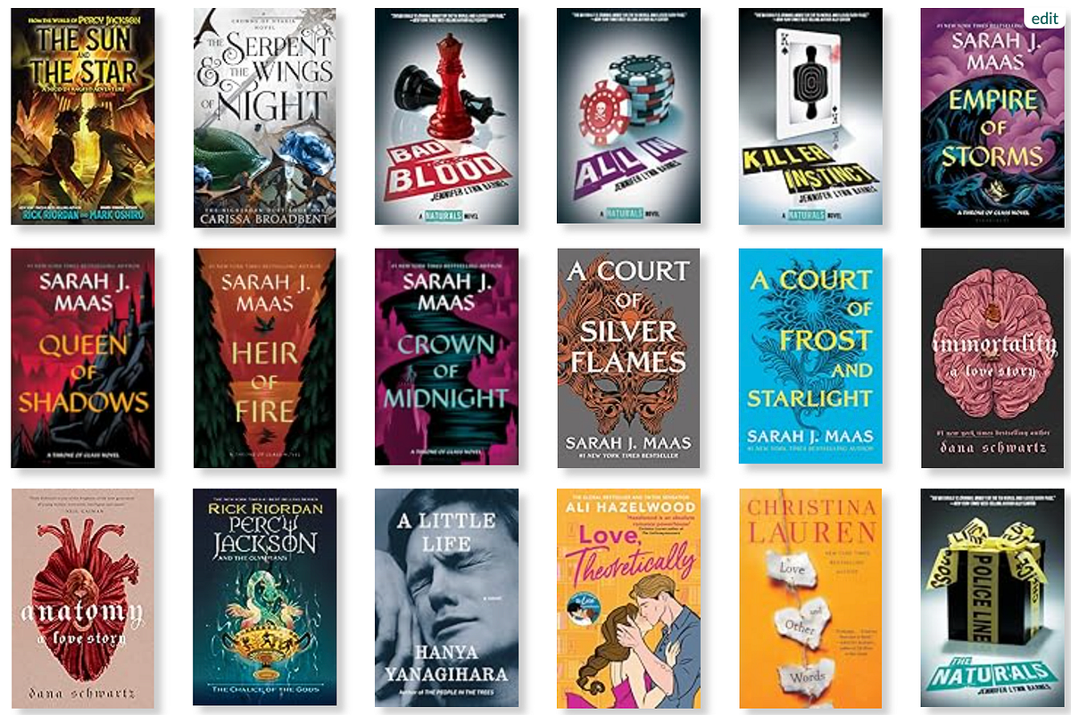 2024 Reading Wrapped. Book recommendations and reviews from… | by ...