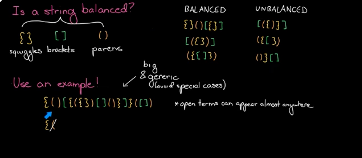 Coding Interview Question: Is the Parenthesis in the Given String ...