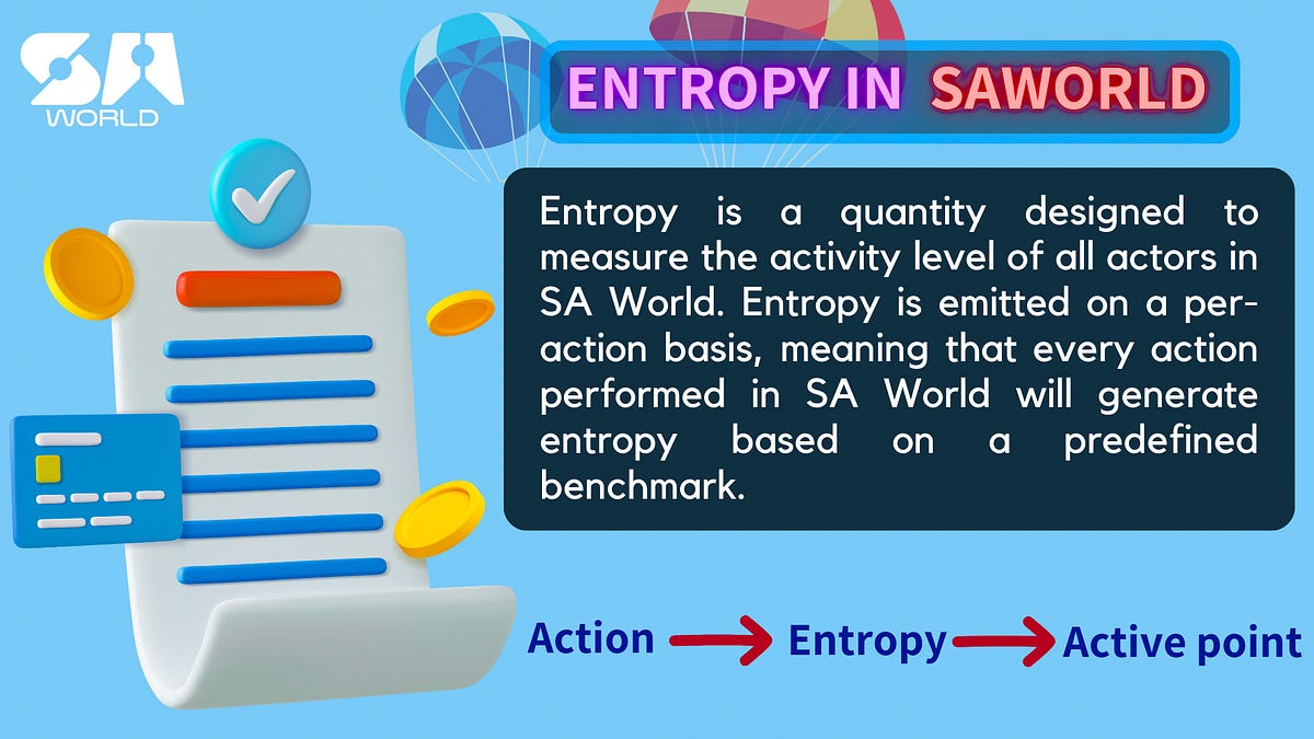 Understanding Entropy and Active Points (AP) in SA World | by Issa ...