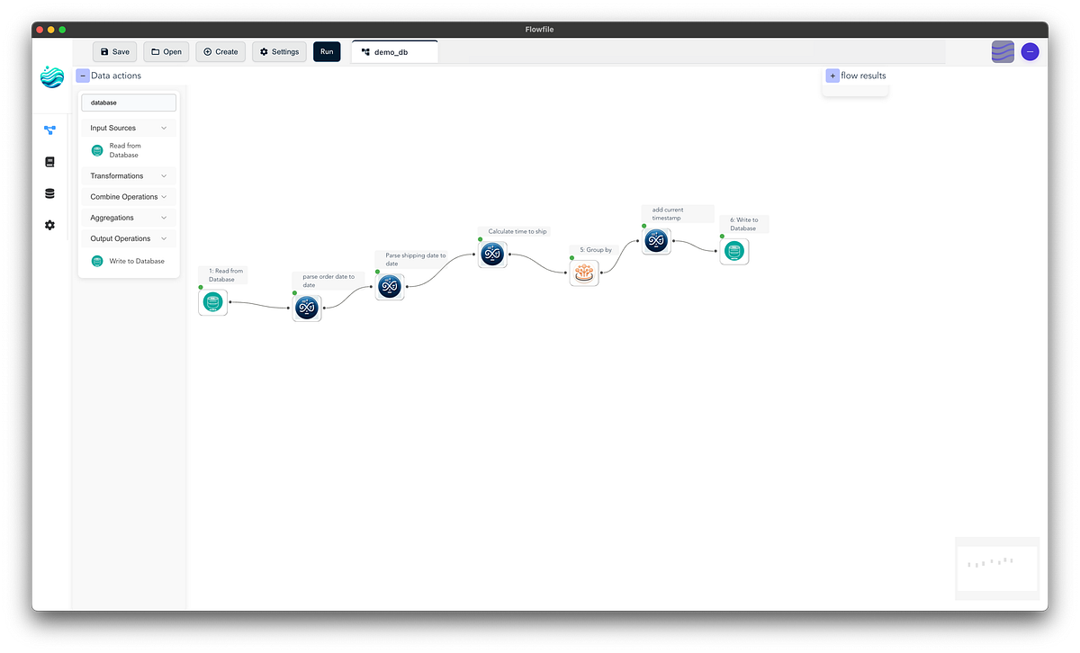 Building data pipelines with PostgreSQL, Supabase, and Flowfile: A ...