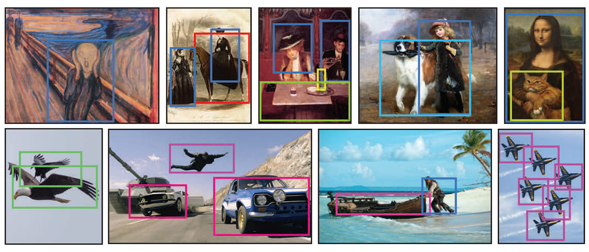 Evolution Of Object Recognition Algorithms Ii By Meghna Asthana Phd