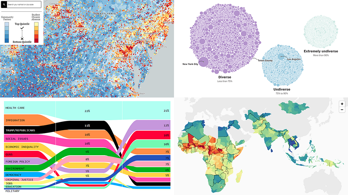 Visualizing Diversity and Absence in Schools, Child Mortality, and ...