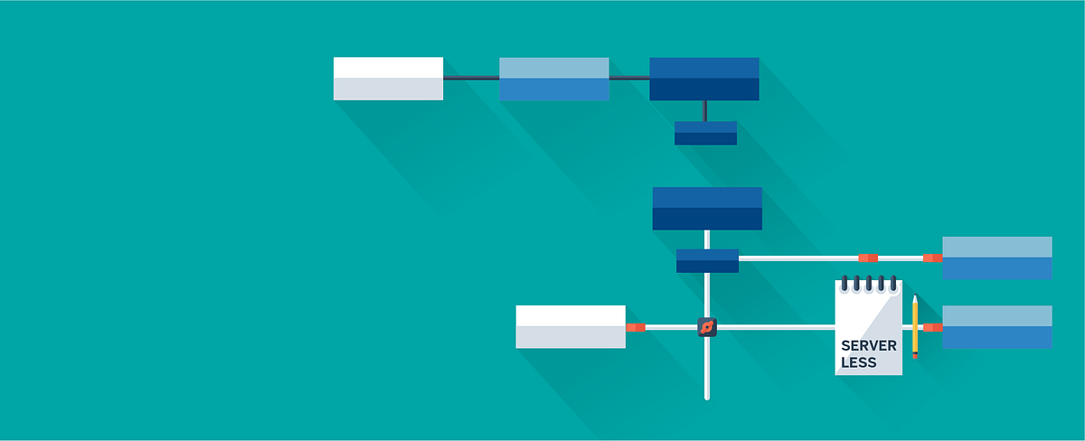 How To Use Serverless Framework And Fauna To Build Serverless Application. | by Fesse Blondie ...