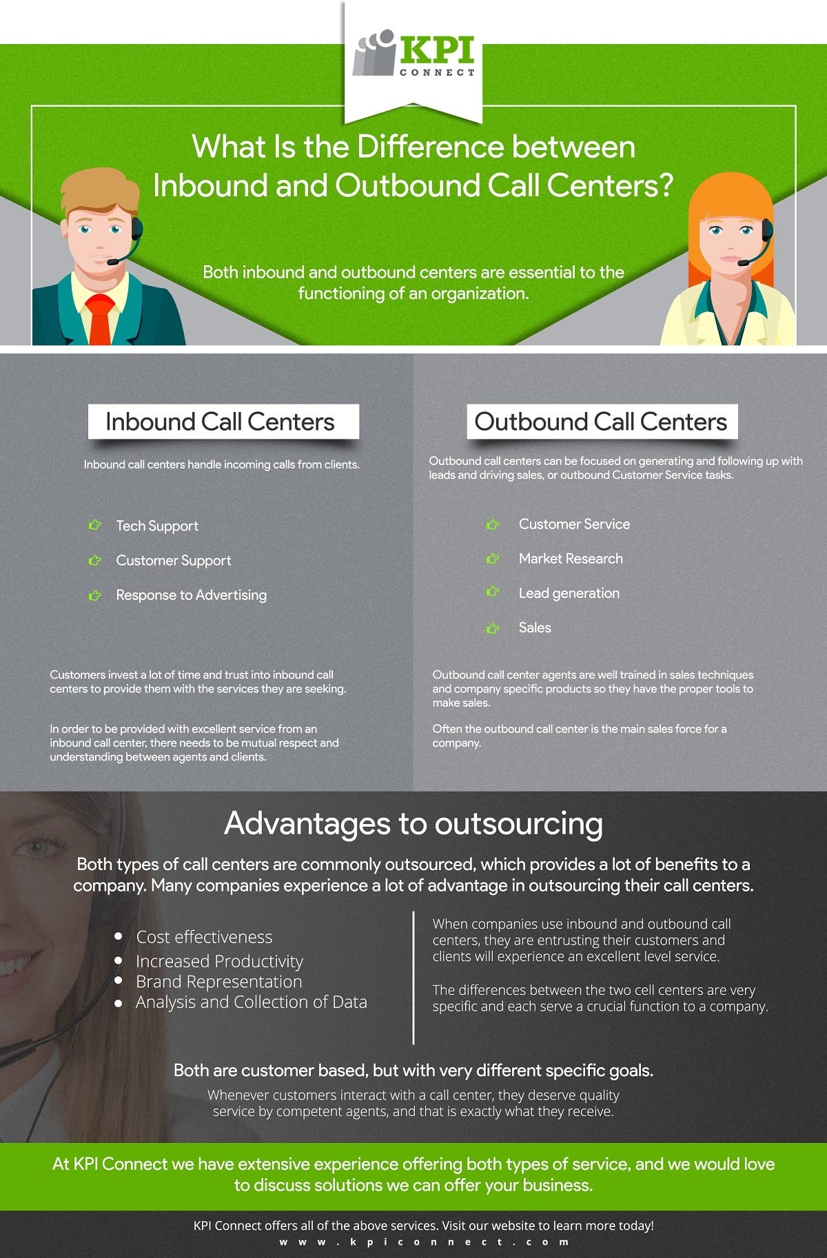 Inbound or Outbound? What Is the Difference Between the Types of Call ...