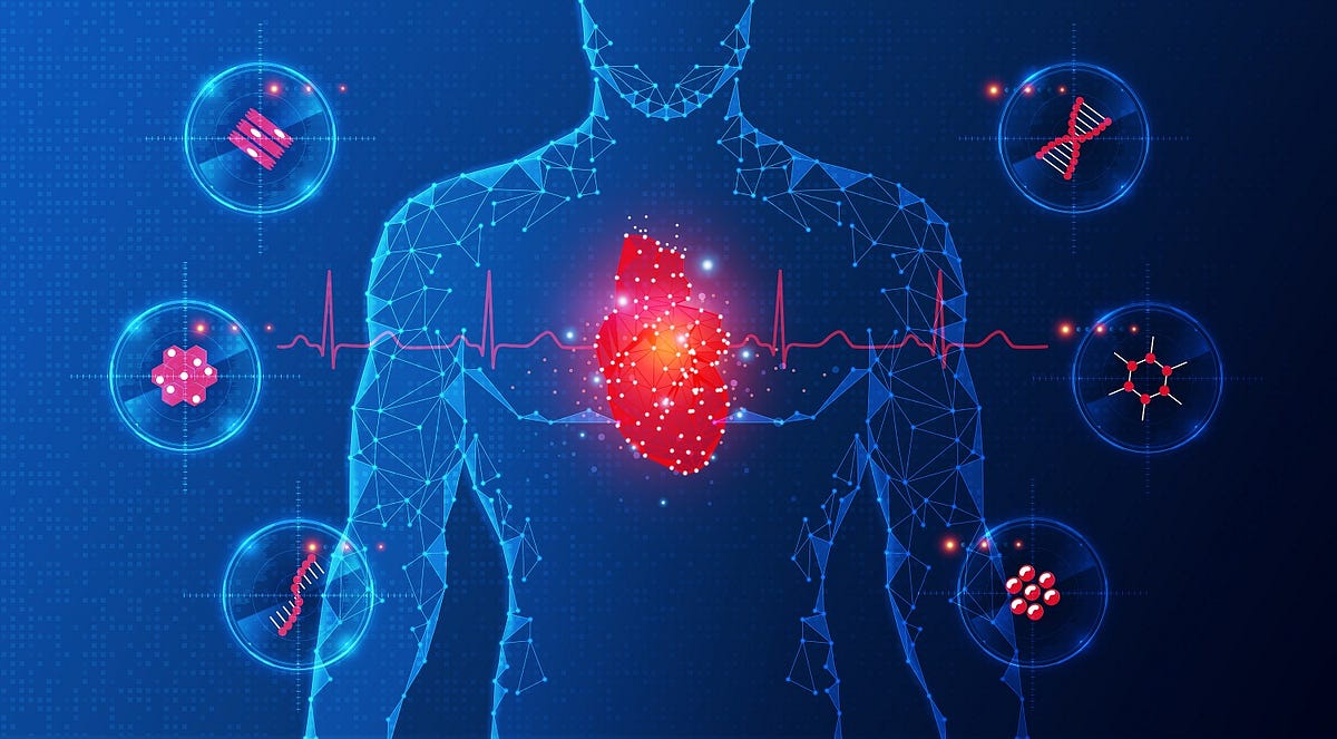 Advanced Heart Failure: A Comprehensive Review | by Brian C Jensen | Medium