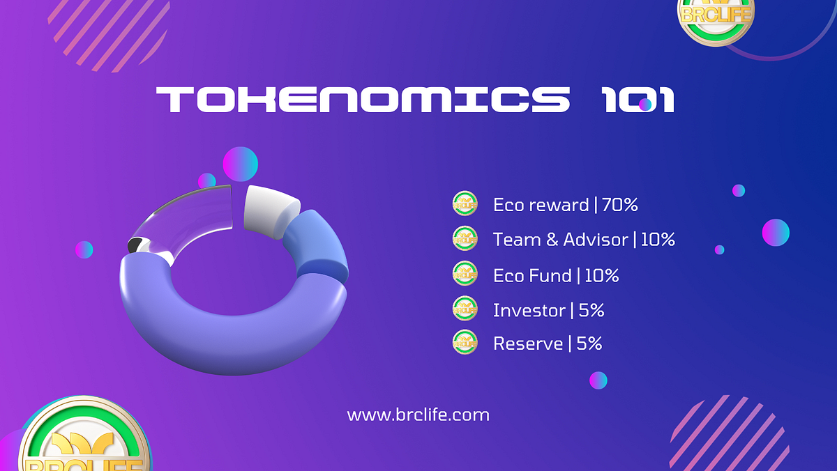What Makes the Tokenomics of BRVOS Sustainable? | by BRCLife | Medium