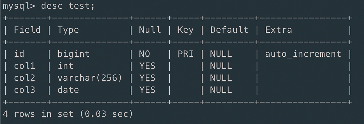 bulk insert tool을 만들어 bulk insert하기 | by Leeseonje | Medium