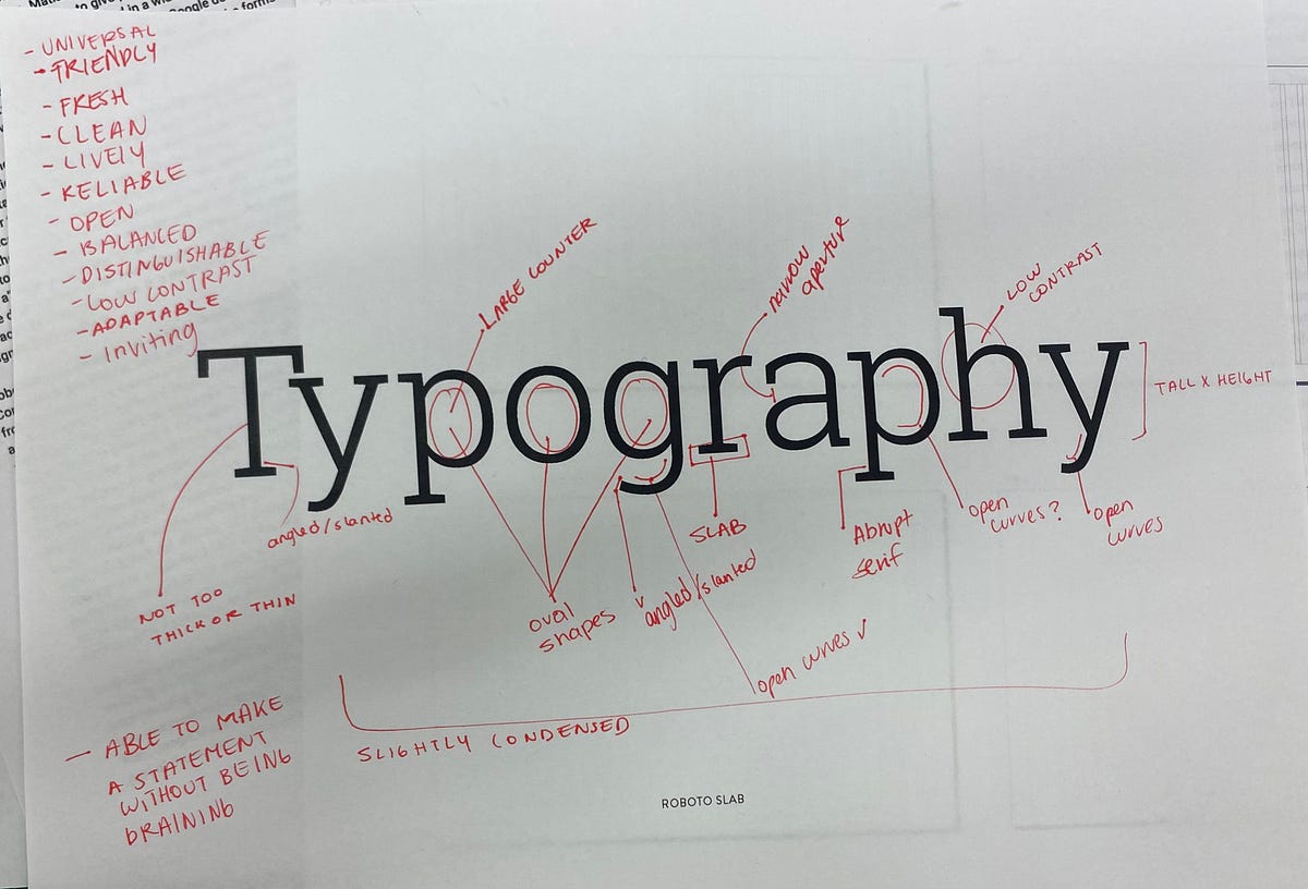 Typesetting. Communications studio project #2 | by Julieta Montealegre ...