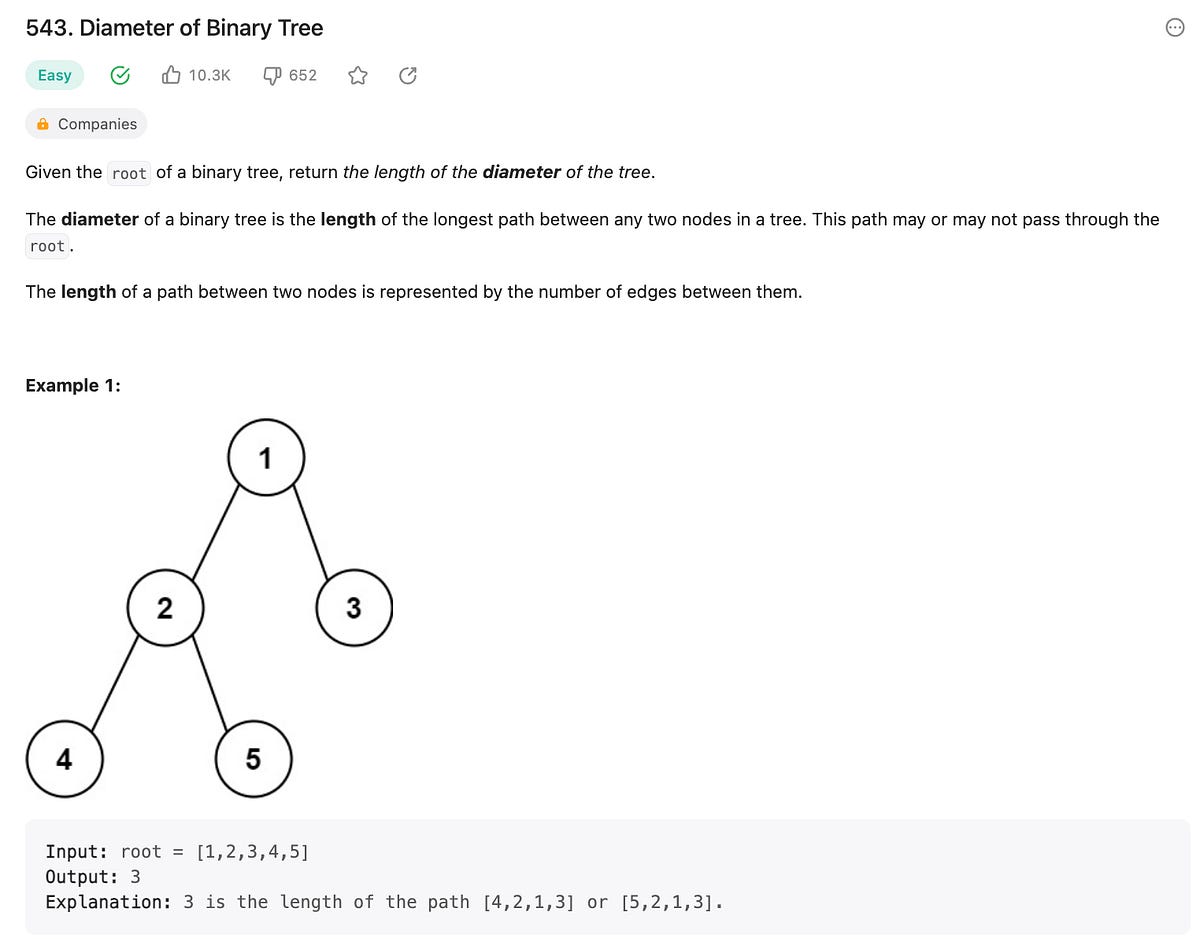 Binary Tree4 Algorithm In This Section We Will Discuss Some By Chao Bai Medium