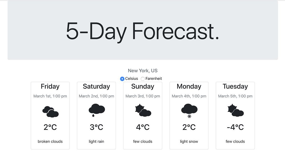 How to Make a Weather App Using React | by Leizl Samano | Medium