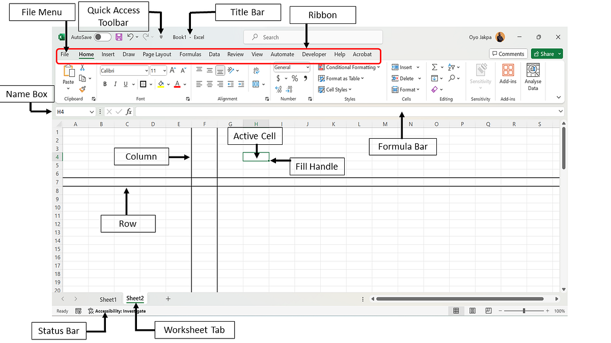 A Quick Overview of Microsoft Excel | by Oyomikon Jakpa | Jan, 2024 ...