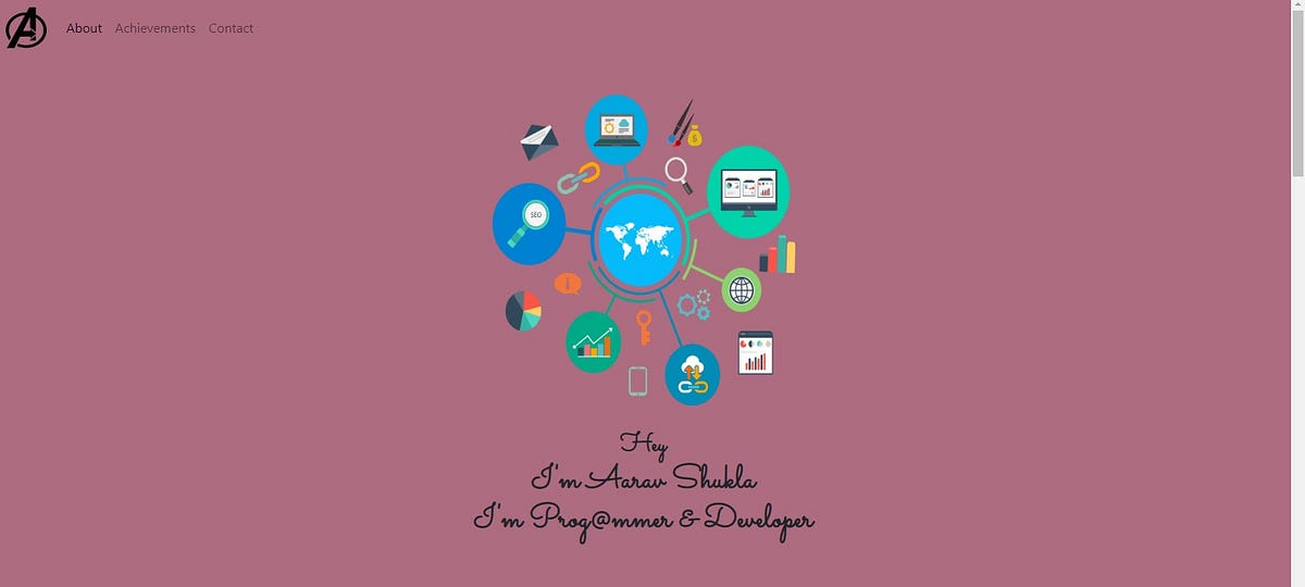 Html Css Web Projectwebsite Aarav Shukla Medium