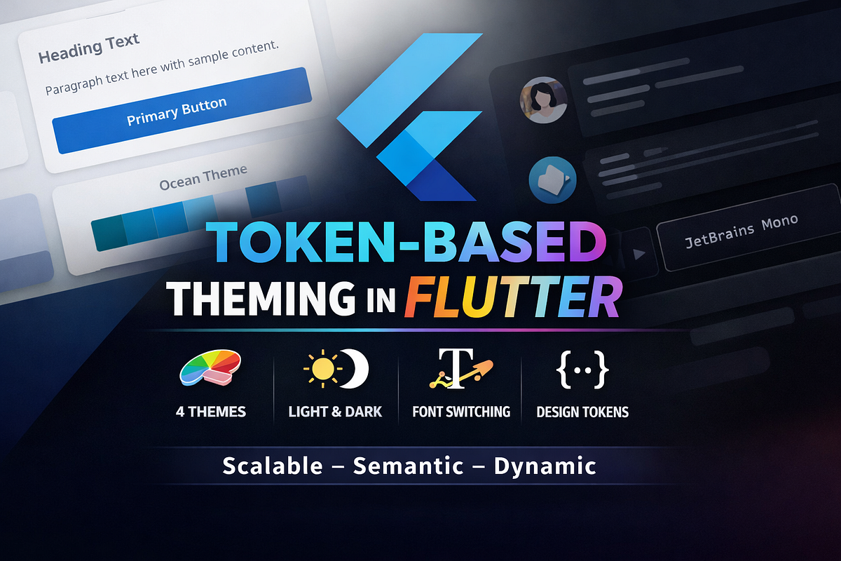 Building a Token-Based Design System in Flutter (That Actually Scales ...