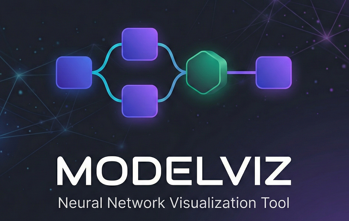 I Couldn’t Visualize My Neural Network — So I Built ModelViz-AI | by ...
