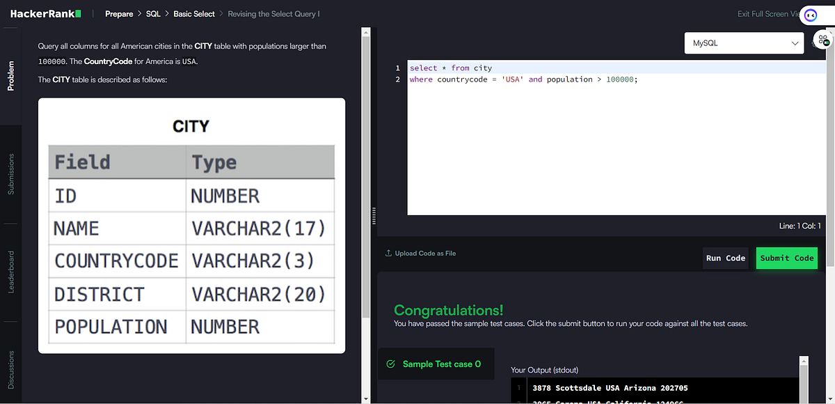 Hacker Rank Sql Challenge Query All Columns For All American By 2766