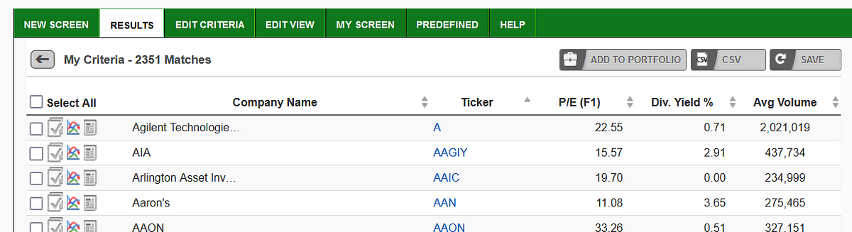 Zacks Stock Screener To Api A Guide On Reverse Engineering And Python Coding By Ievgenii