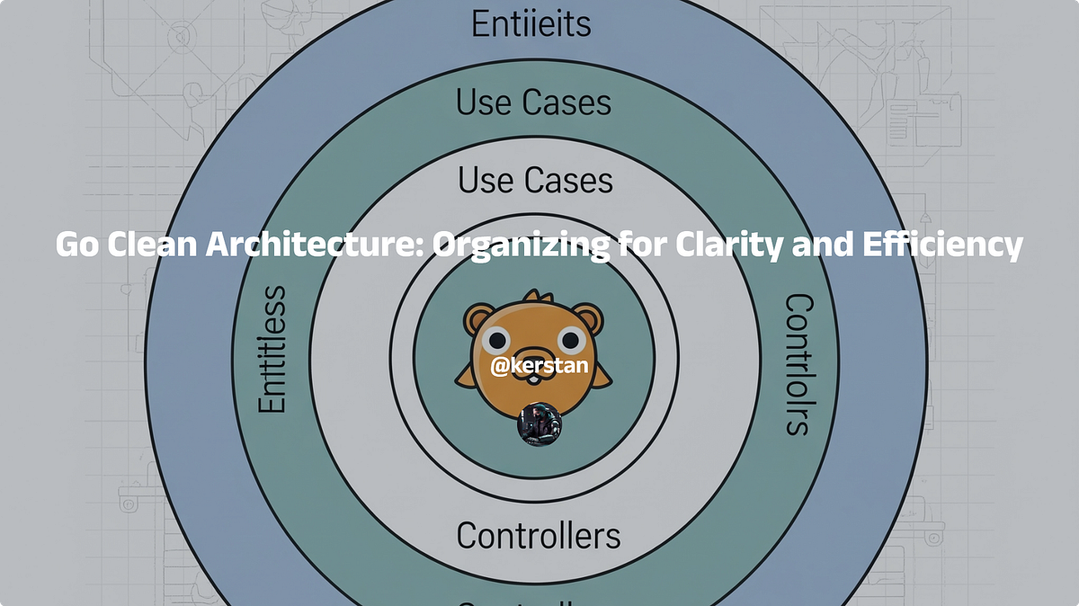Go Clean Architecture: Clarity and Efficiency | Stackademic
