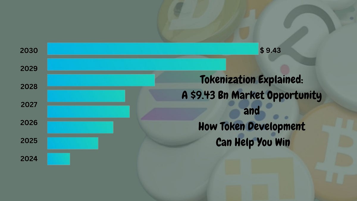 Tokenization Explained: A $9.43 Bn Market Opportunity and How Token ...
