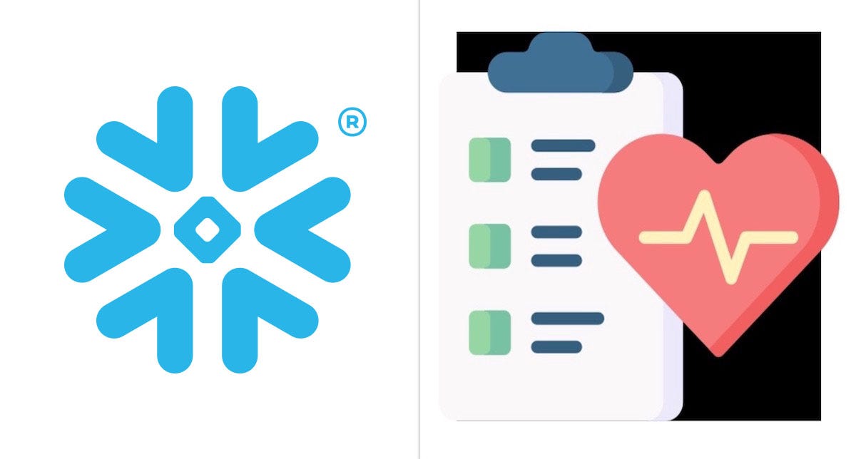 A novel approach for your Snowflake Health Check | by Slim Baltagi ...