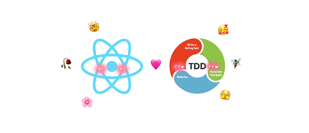 I Use TDD for Front End Development and This Happen.. | by Syazantri Salsabila | Medium
