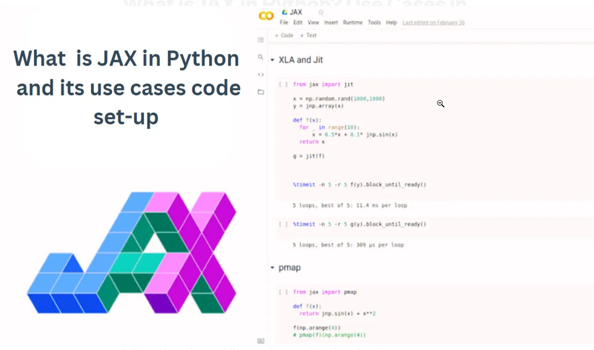 What is JAX in Python? Use Cases in Machine Learning | by Hamza 4600 | Aug, 2024 | Medium