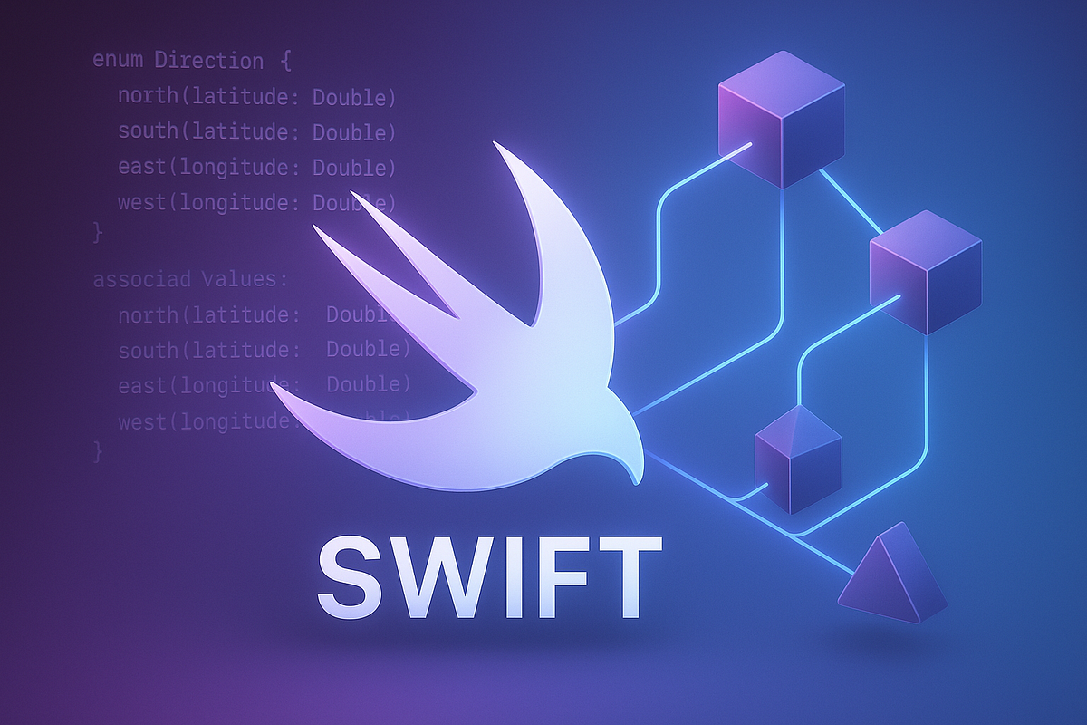 Swift 6.3 Advanced Enum Features: Pattern Matching Guide | Medium