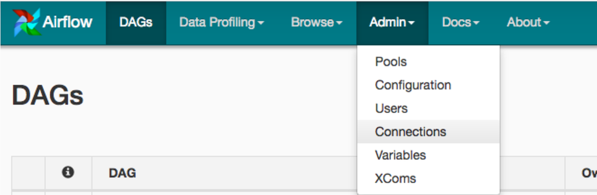 Airflow ETL pipeline-Part 1 Setup | by Larry Zhou | Medium