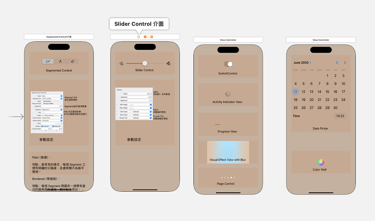 《作業1》認識Xcode Storyboard UI元件 - 彼得潘的 Swift iOS / Flutter App 開發教室 - Medium