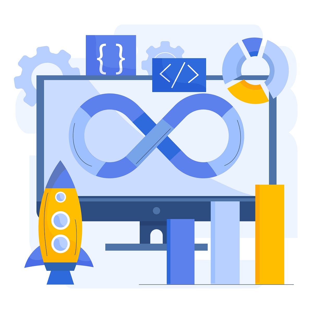 Platform Engineering: The Scalable Future of DevOps | by Zayd Tolentino ...