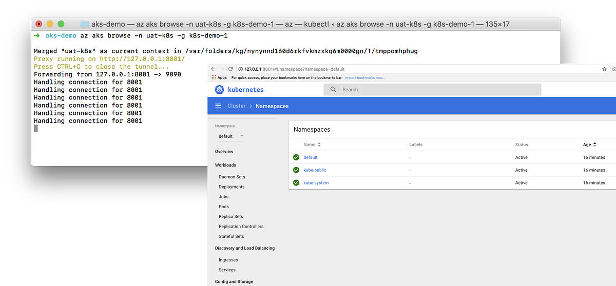 Walkthrough and Benefits of Managed Kubernetes in Azure (Azure ...