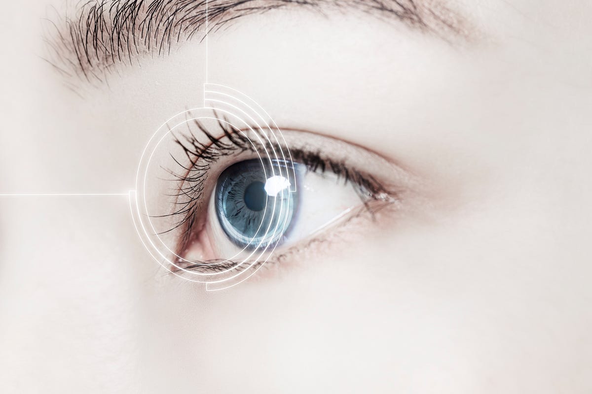 Mastering Visual Engagement: Eye Tracking Insights for UX & UI Design ...