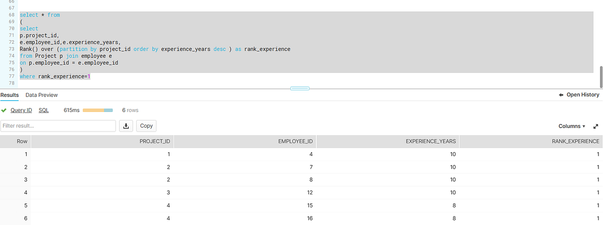 Leet Code Problem : Most Experienced Employee in a Project : Solution using Snowflake and ...