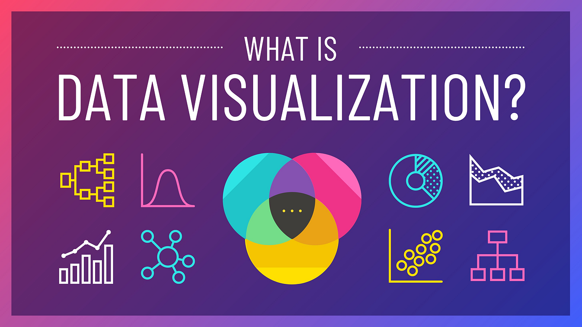 Data Visualization use python. Apa itu data visualisasi | by Gemilang ...