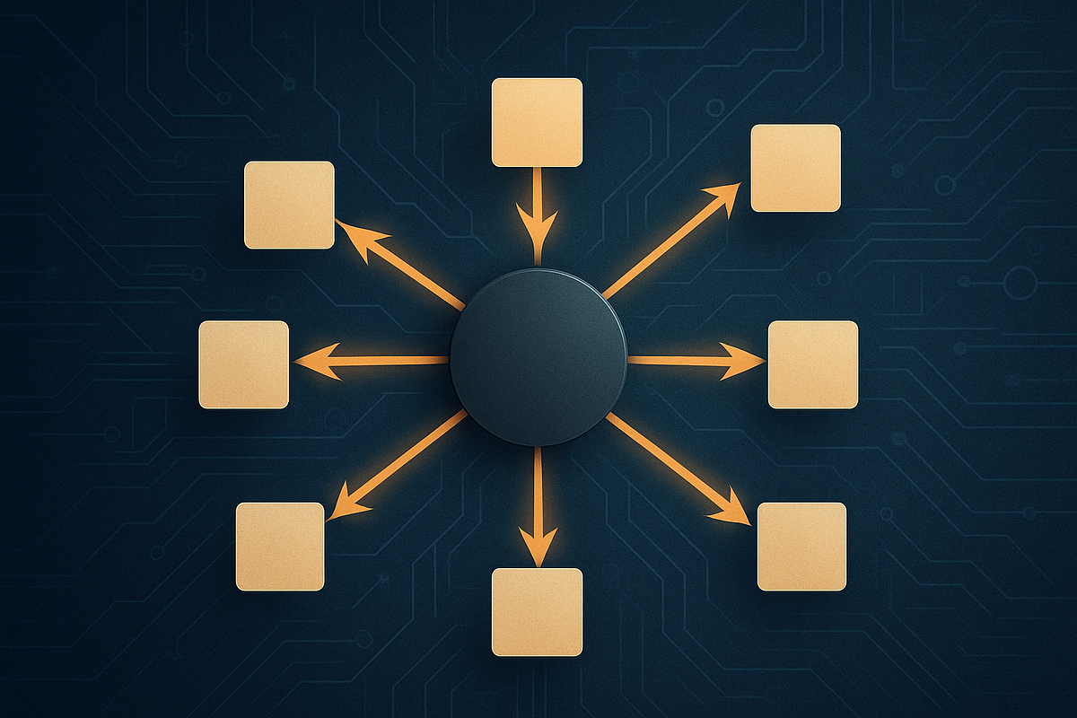 Orchestrator Pattern Theory Concept | by The Bored Developer | Level Up Coding