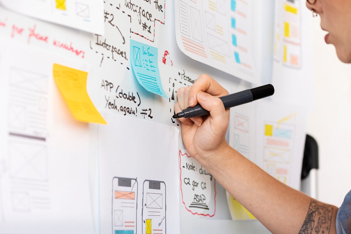 Part 2: Design Sprints Methodology | by Kang Ning | UI/UX Designer 🇲🇾 ...